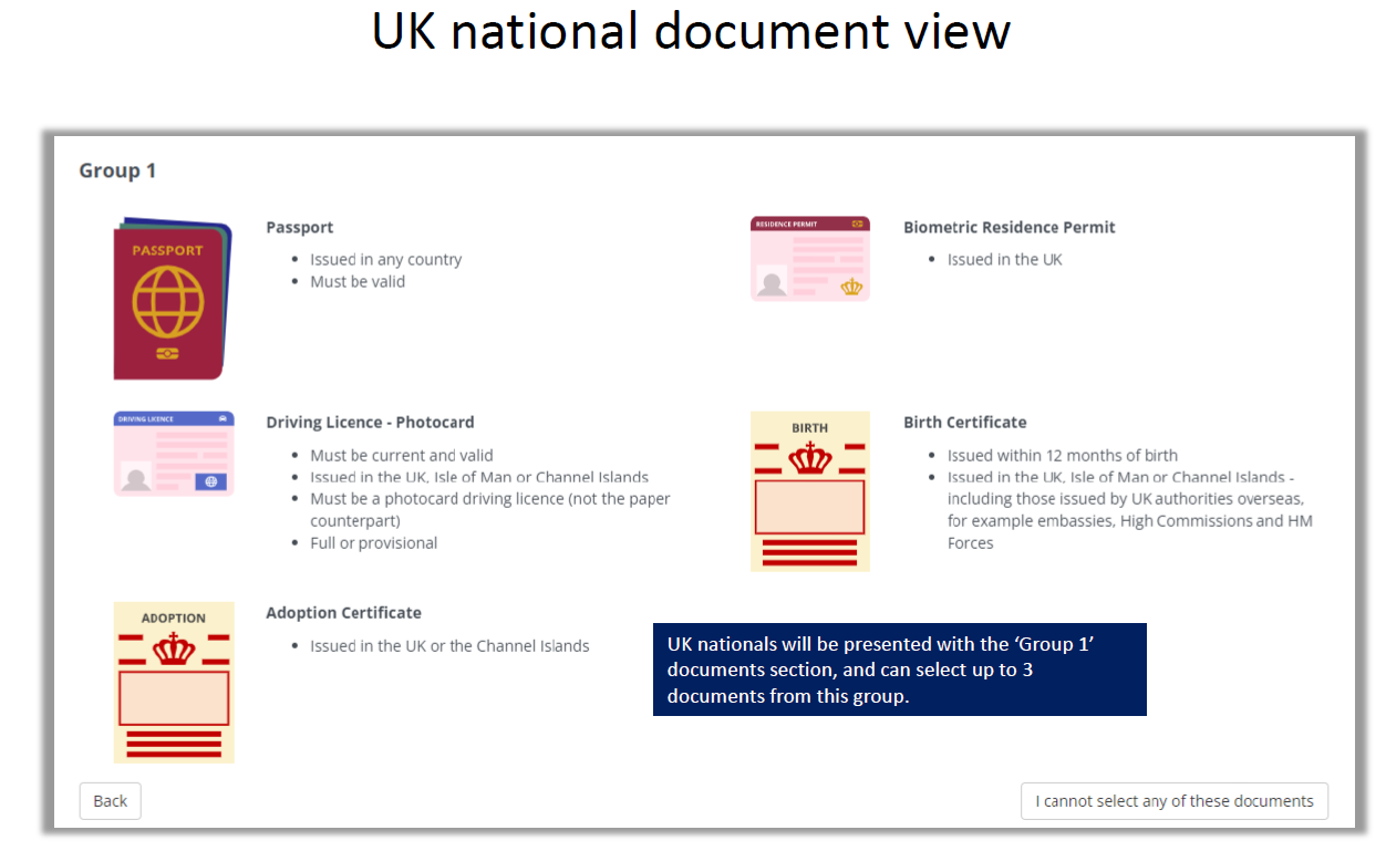 ServiceConnect - How do I complete my KnowYourPeople DBS Application?